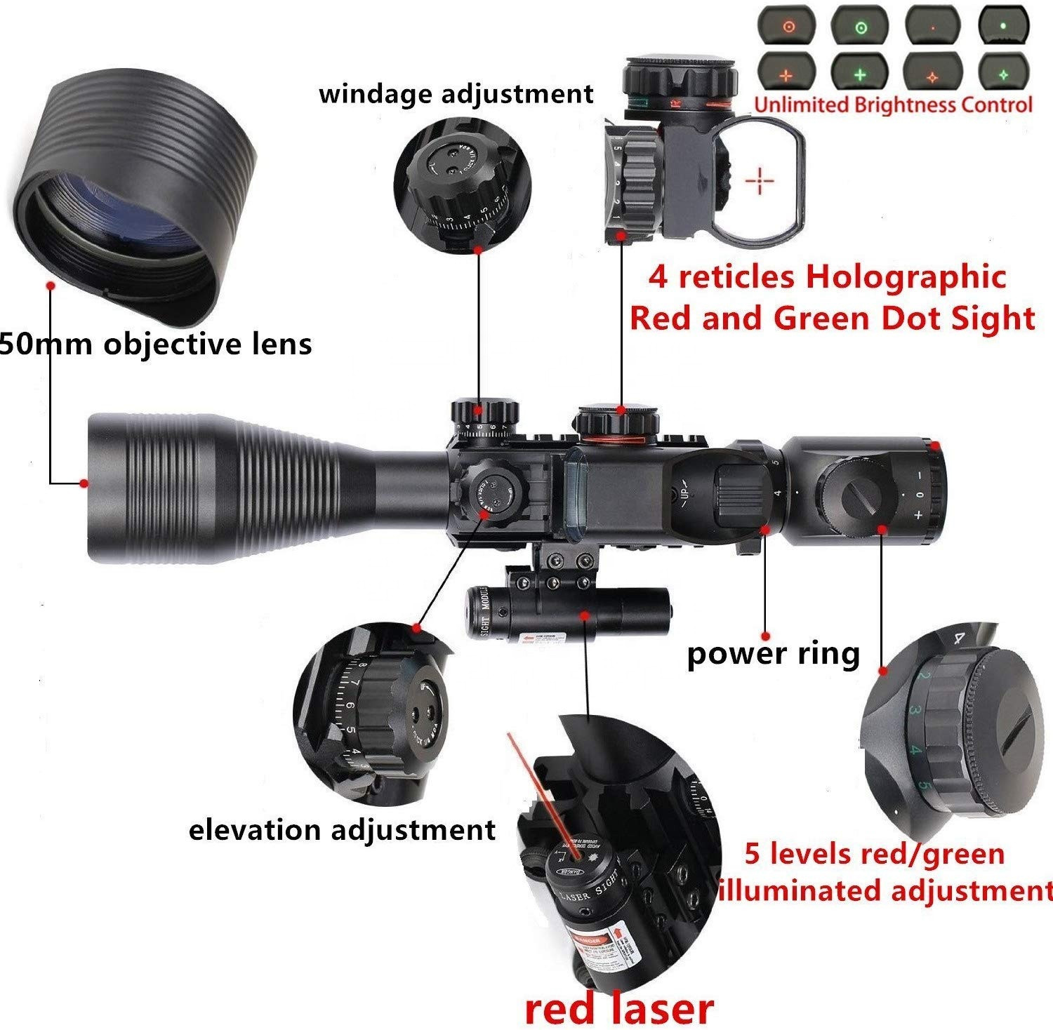 Buy Luger Rifle Scope Combo 4-12x50eg Dual Illuminated + Laser Sight 4 ...