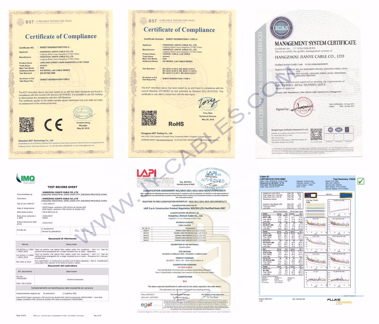 Buy Outdoor Armored 12 Core Fiber Optic Cable 24 48 Core Single Mode ...