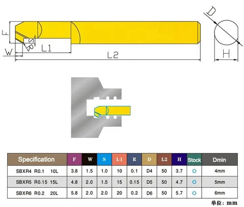 Buy Sandvi Type Swiss Machine Micro Internal Holemaking Carbide Boring ...