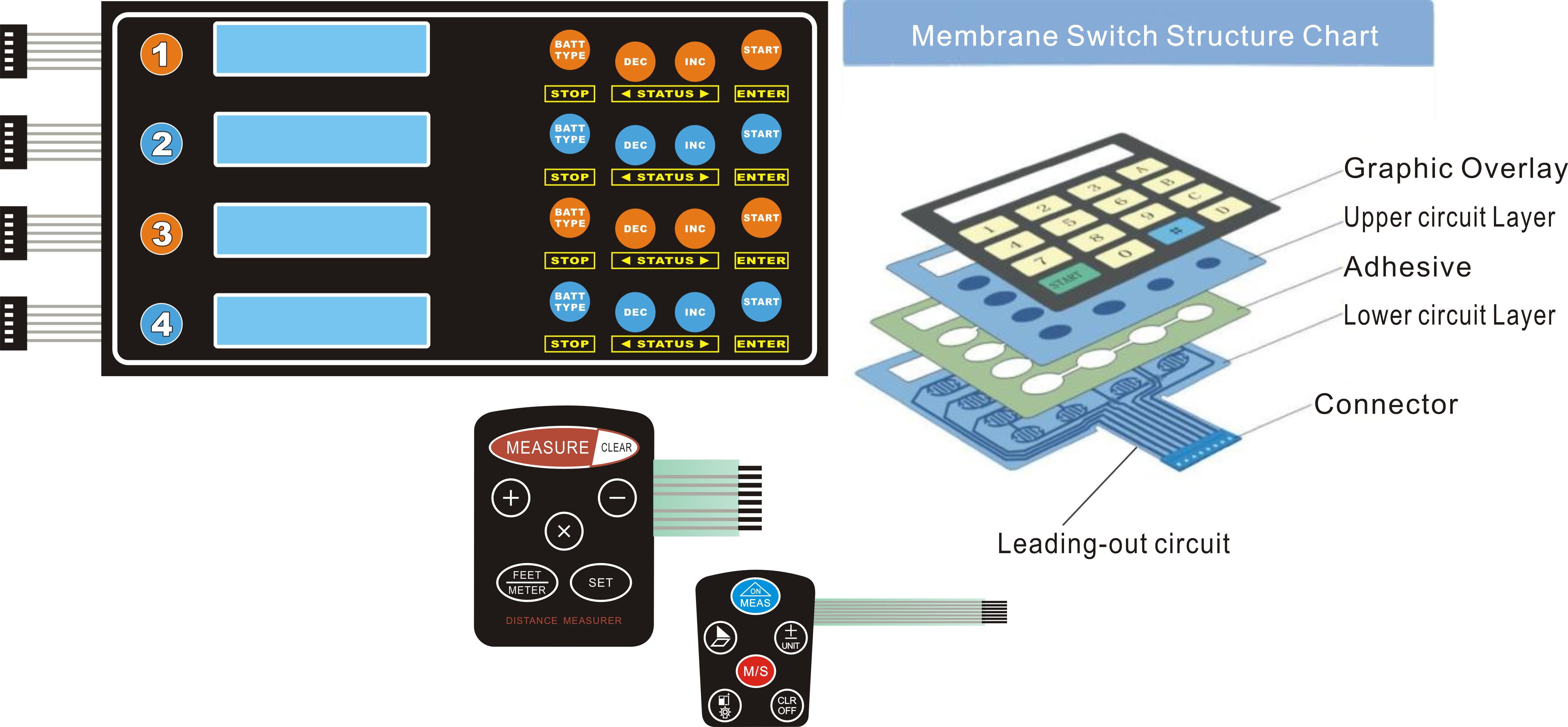 Buy Tactile Membrane Two Buttons Poly Dome Keypad Single Membrane ...