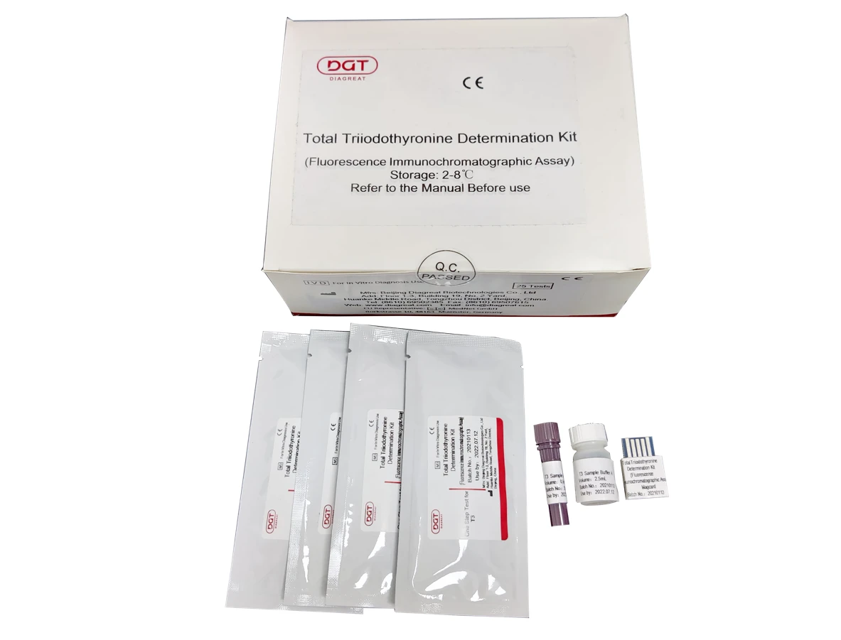 Buy Thyroid Function Determination Kit (t3, T4, Tsh) from Beijing ...