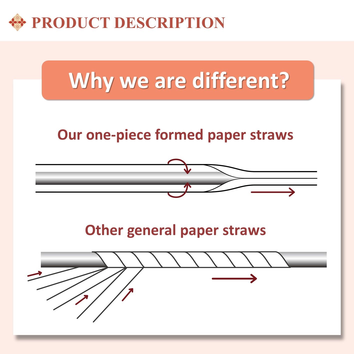 Buy Paper Straw, Bossway Paper Straw Drinking Paper Straw Disposable ...