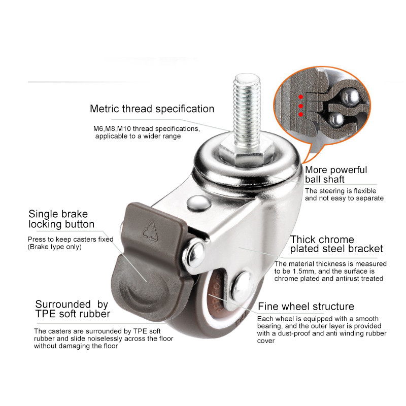 Buy 2 Inch 50mm Tpe Soft Rubber Swivel Casters For Furniture Metric M10 ...