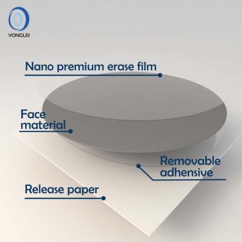 Buy Dry Erase Dot Waterproof Writing Board Removable Table Top Writing ...