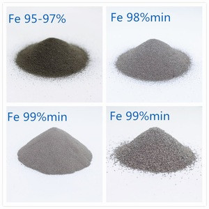 Buy High Purity Pig Iron Pure Iron Powder Price Per Kg Iron from Gongyi ...
