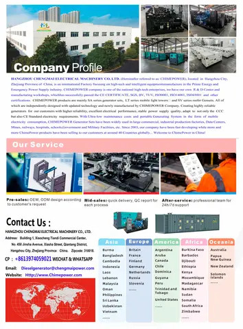 Buy New Factory Direct Sale 20 Feet Container Price Diesel Generator ...