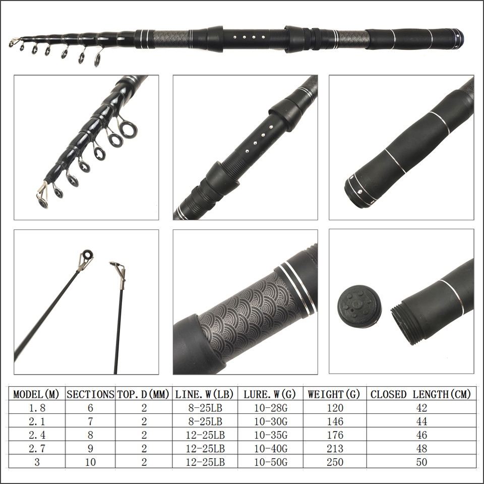 Buy Portable Telescopic Fishing Rod Spinning Fish Hand Fishing Tackle ...
