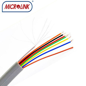 Buy Rj45 Telephone Cables Flat Communication+cables Intercom Cable from ...