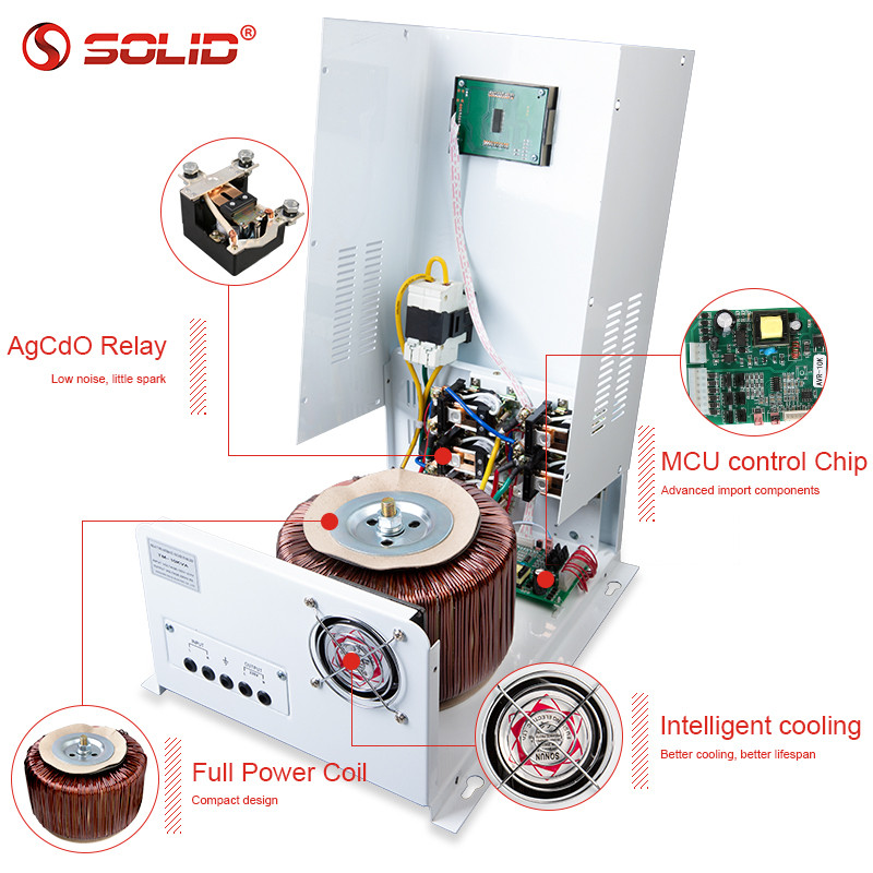 Buy Single Phase Ac 110v 220v 1000va 3kva Voltage Regulator 1kva 2 Kva ...