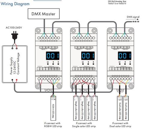 Buy Skydance D4 4 Channels 5a/ch 12-24vdcdmx512 Rdm Rgbw Din Rail ...