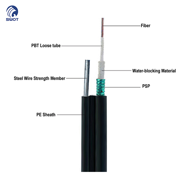 Buy Supply 4 Core Ftth Figure 8 Communication Cable Gyxtc8s Fiber Optic ...