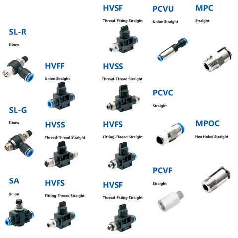 Buy Universal Straight Through Male Female Npt G Bsp Thread Inner ...