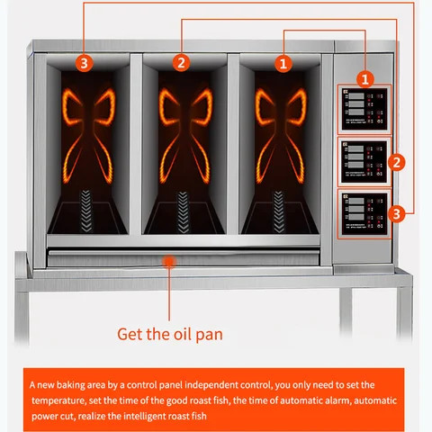 Buy Wholesale Electric Fish Oven Smokeless Gas Fish Machine Meat Roast ...