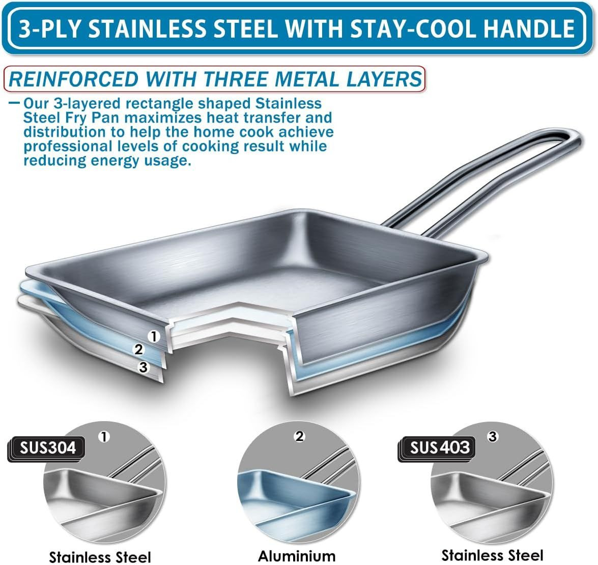 Buy Wagensteiger Stainless Steel Rectangular Fry Pan, 3-ply, Oven ...