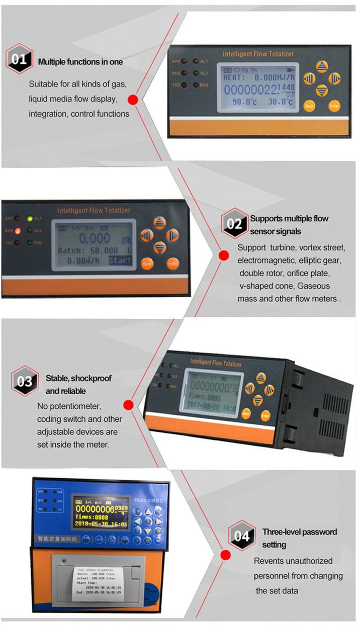 Buy Intelligent Flow Totalizer (flow Controller) from Yantai Kekan ...