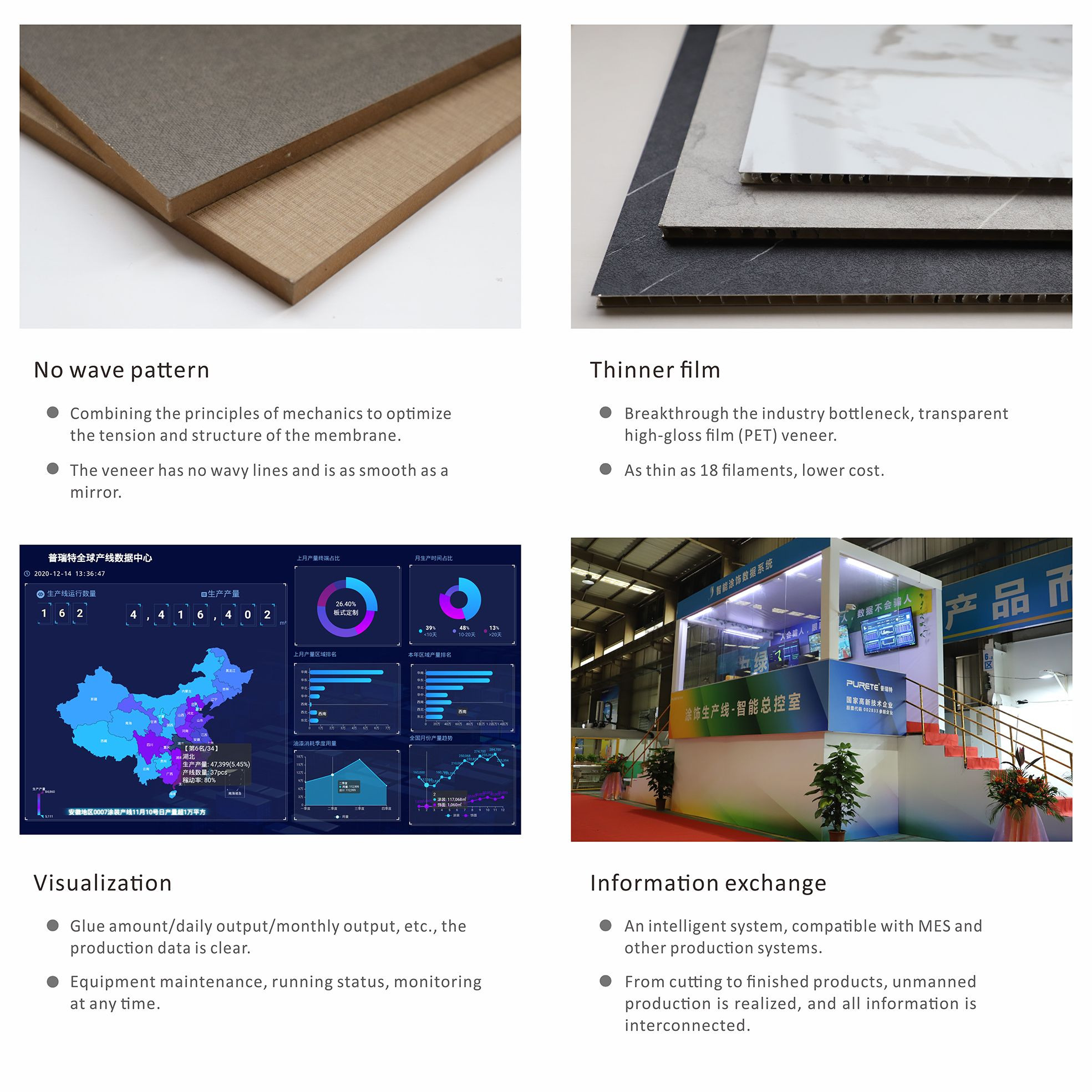 Buy Laminating And Profile Wrapping Intergration Production Line from ...