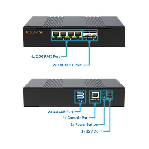 Buy 2x Sfp+ 10gbe Fanless Mini Pc 4x 2.5gbe Lan Vpn Firewall Sfp from ...