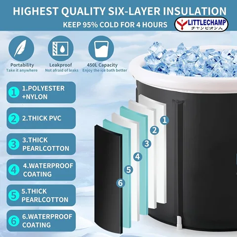 Buy Bath Tub Robust, Inflatable Cold Plunge Tub For Athletes Recovery ...