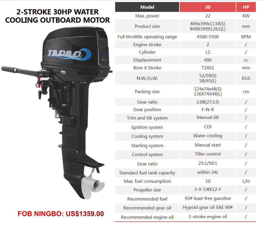 Buy Made In China Outboard Engine 2stroke 30hp from Zhejiang Aitexin ...