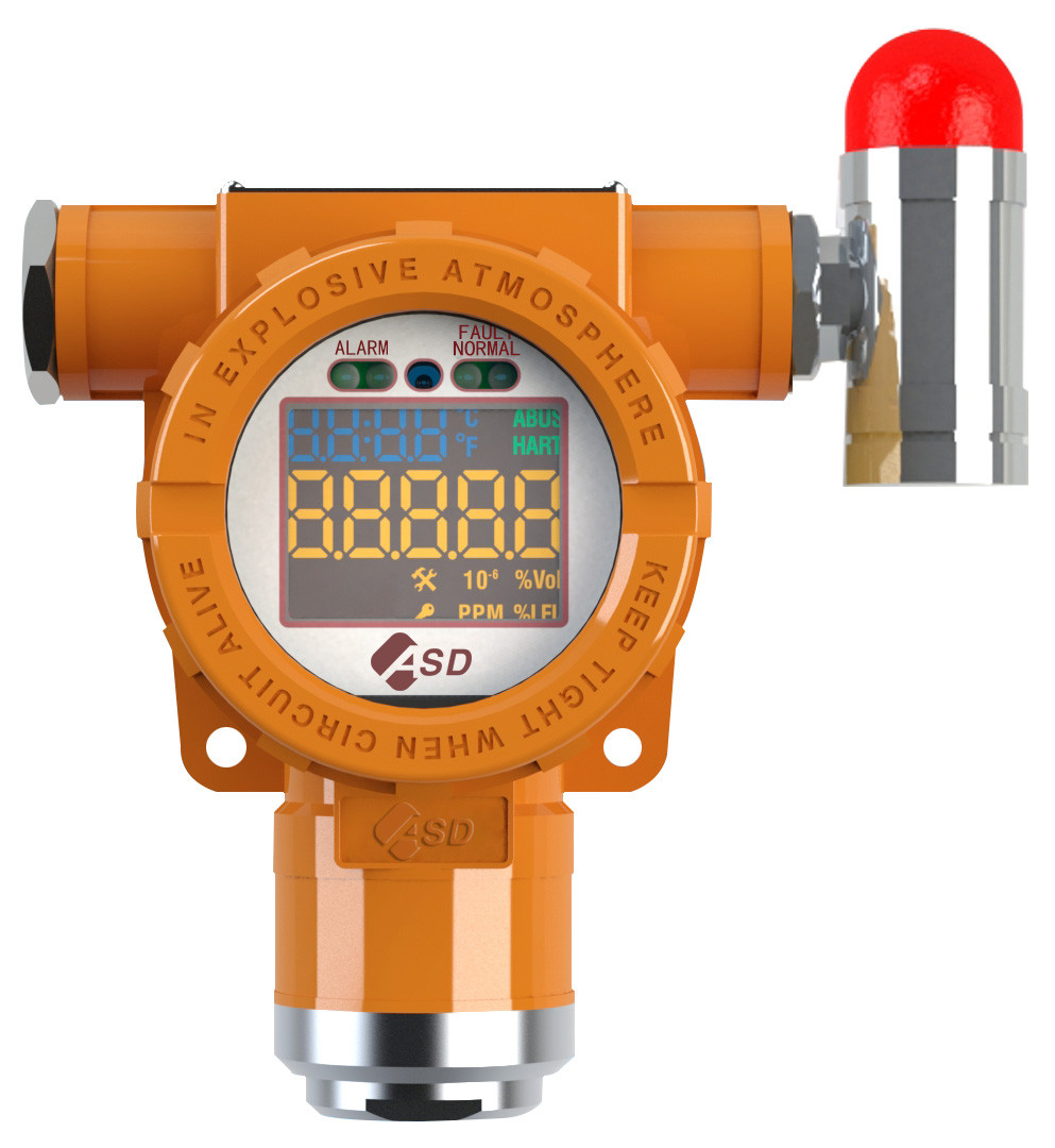 Buy Methane Combustible Gas Ammonia Carbon Disulfide Monoxide Fixed ...