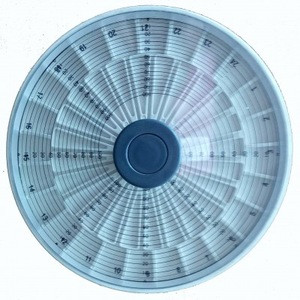 Buy New Design High Speed Microhematocrit Centrifuge With 24 Placer ...