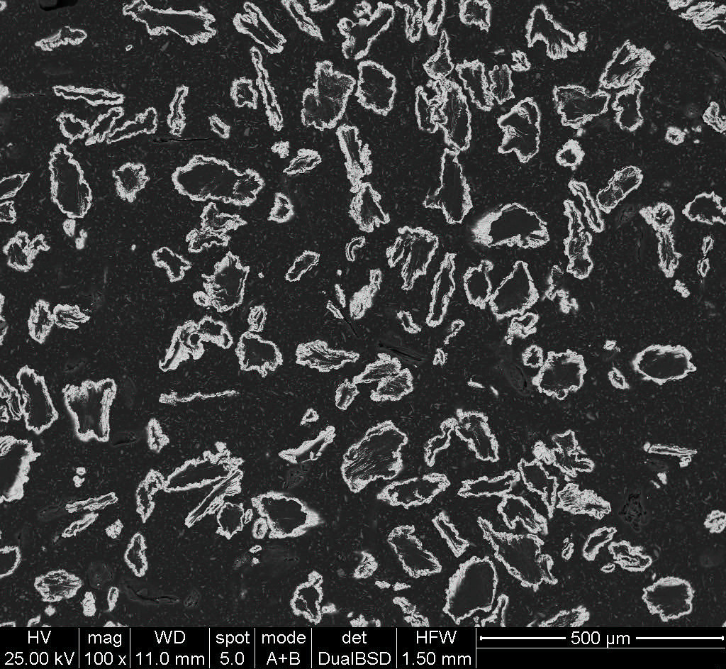 Buy Nickel Coated Graphite Powder Emi Shielding Material 75%ni/25%c D50 ...