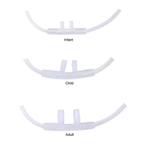 Buy Proper Price Medical Grade Disposable Standard Pvc Single Use Ce S ...