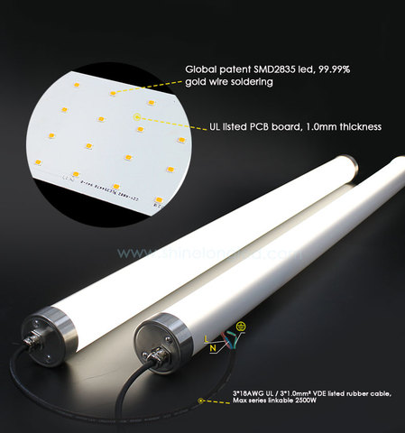 Buy Shinelong Led Tri-proof Light Ip65 Waterproof Lamp Led Linear Tri ...