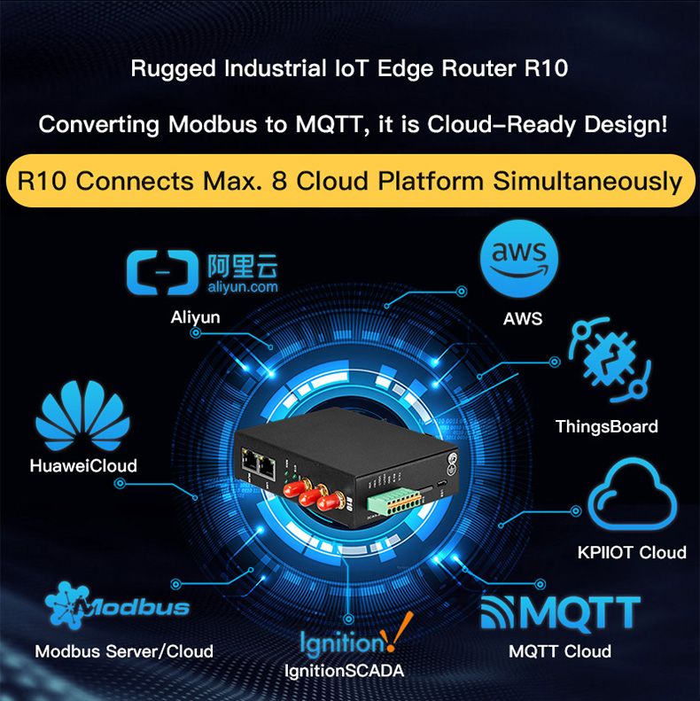 Buy Industrial 4g Modbus To Wifi Router from King Pigeon Communication ...