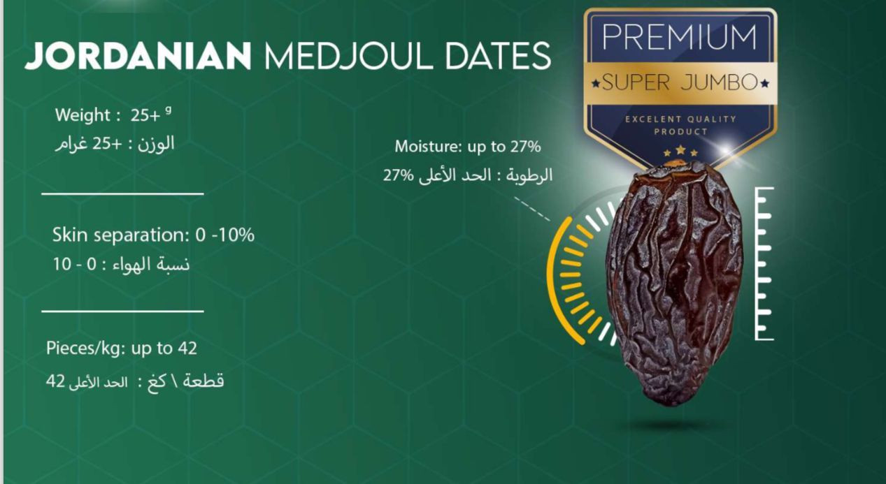 Buy Majdool Dates from Rivera Export & Import - Dates, Jordan ...