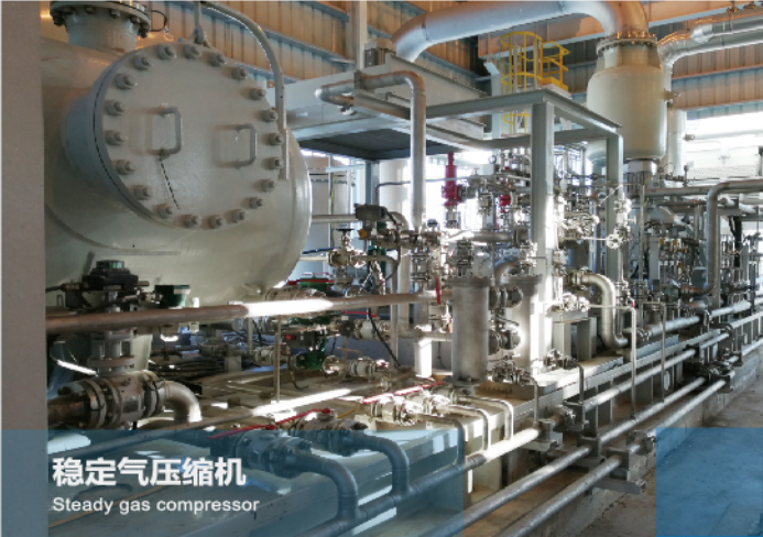 Buy Steady Gas Compressor Overhead Gas Compressor Associated Gas ...