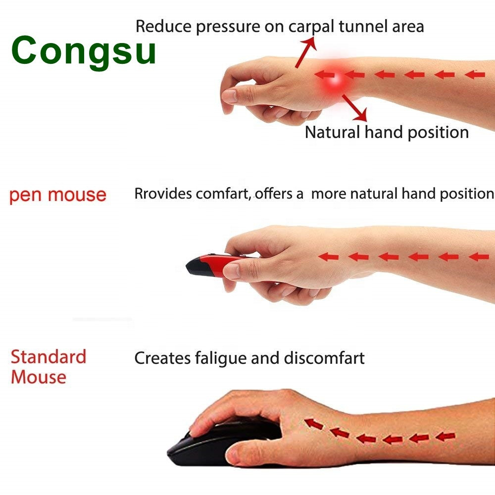 Buy Animuss Wireless Optical Pen Mouse Lychee 2.4g Air Mouse Adjustable ...