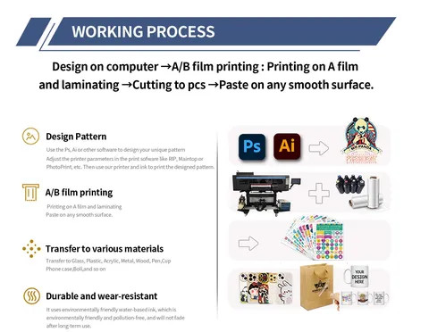 Buy Chinese Manufacturers Digital Printers Uv Dtf Printer I3200 from ...