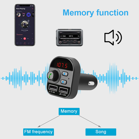 Buy Dual Usb Charger Hands-free Car Kit Wireless Radio Audio Adapter 5. ...