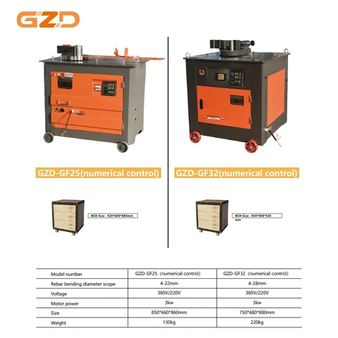Buy Gf25 Round Stirrups Bending Machine Steel Bar Rebar Bender from ...