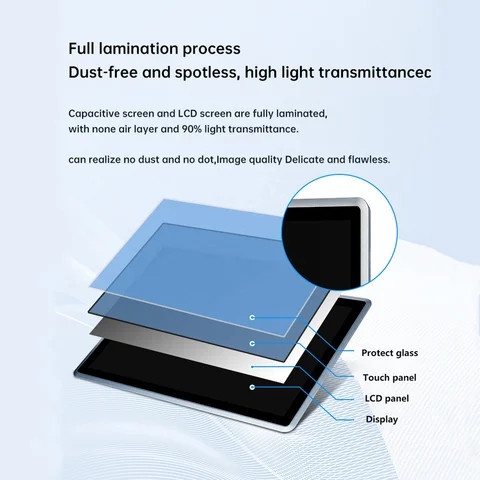 Buy Metal Case 17inch Touchscreen Monitor Ip65 Industrial Lcd Monitor ...