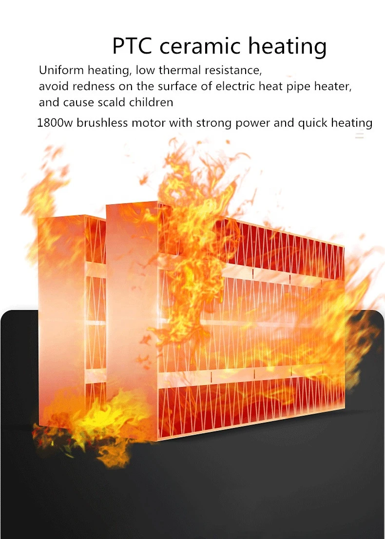 Buy Over Heat Protection Practical Design Household Table Desk Ceramic ...