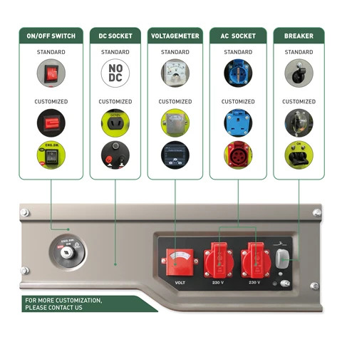 Buy Potere Automatic Voltage Regulator 2.7 Kw 3.5kw 220v 7hp 15l Dynamo ...