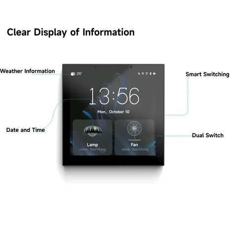 Buy Smart Multi-function Control Panel With Built-in Alexa Voice Tuya ...