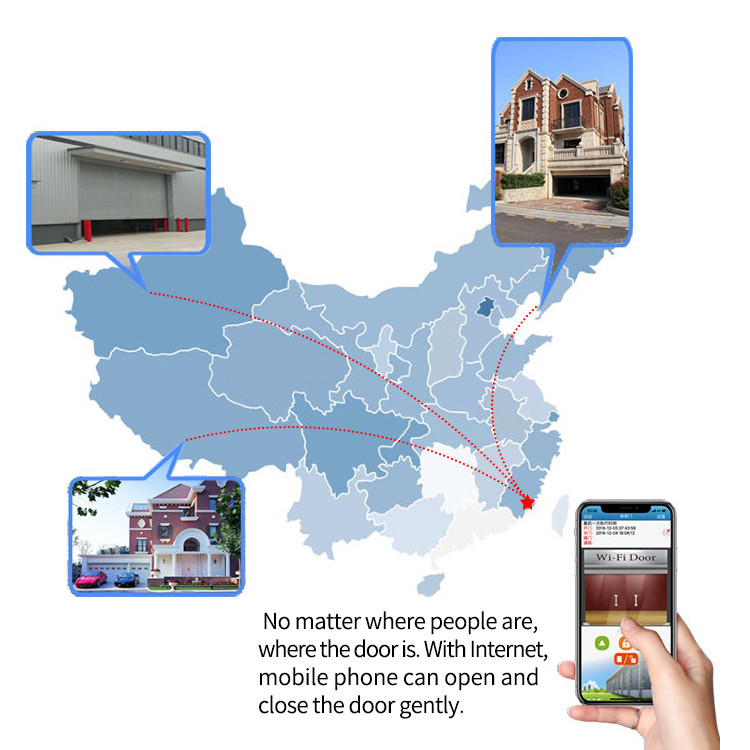 Buy Universal Electric Door Rolling Shutter Remote Controller Door ...