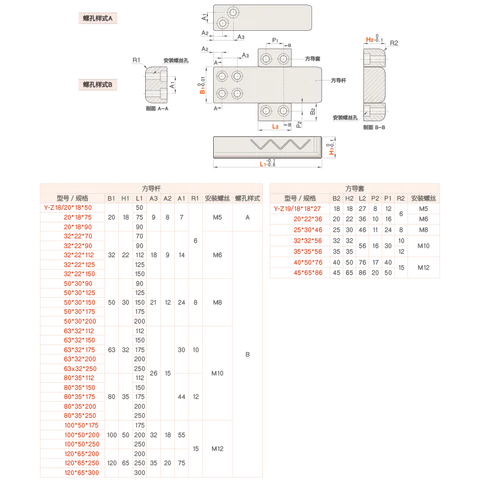 Buy Z18 Z19 Square Bar Module Side Assembly Fine Post Square Auxiliary ...