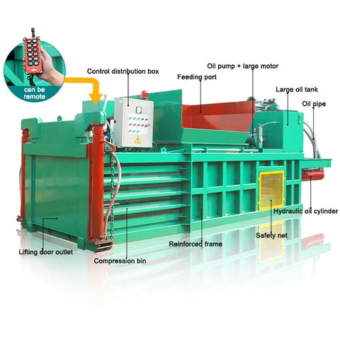 Buy 120 Ton Horizontal Hydraulic Scrap Metal Baler/baling Machine ...