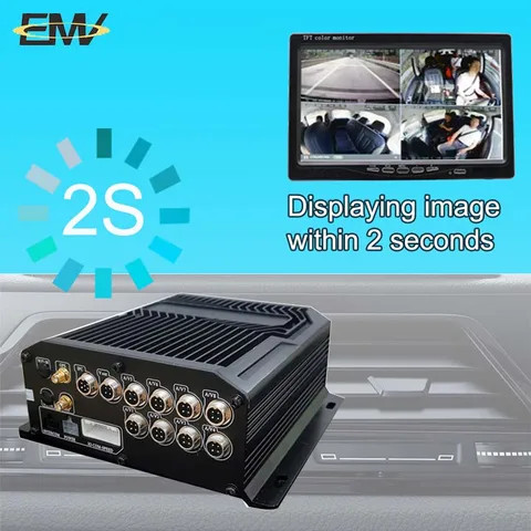 Buy 4 Channel Full Hd 1080p Mobile Dvr H.265 Car Bus Truck Mobile ...