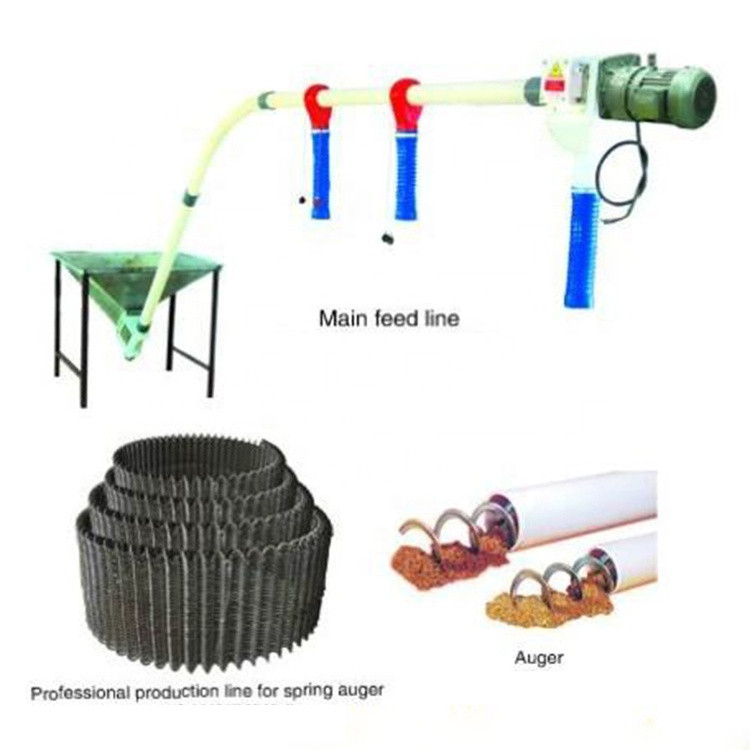 Buy Animal Feed Line Poultry Feed Line Poultry Equipments Production ...