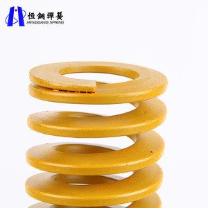 Buy High Performance Single Acting Spring Loaded Potentiometer from ...