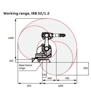 Buy Paint Robot Abb Irb52 6 Axis Cnc Robot Arm And Robot Arm Assembly ...