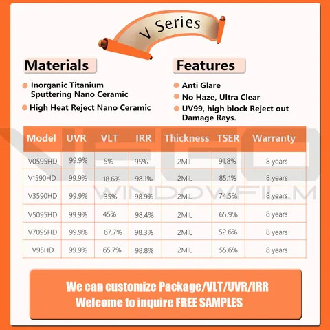 Buy Vego Vlt18% 20% Uvr99% Ultra Clarity Dark Privacy High Heat Reject Sun Block Better Korea ...