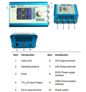 Buy 20mhz Dual-channel Sine Square Triangle Cmos Arbitrary Waveform ...