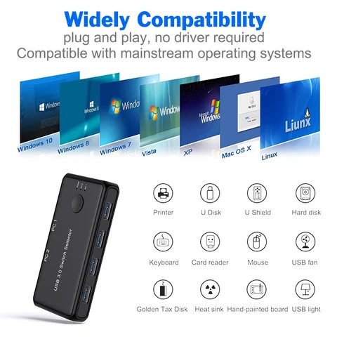 Buy 2x4 Usb 3.0 Switch Hub Selector 2 Computers Share 4 Usb 3.0 Ports ...