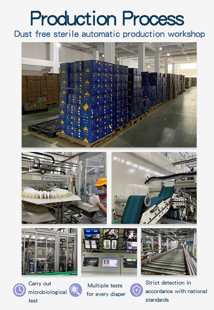 Buy Factory In China Branded Huguies Kisskids Type B Rascal Friends ...